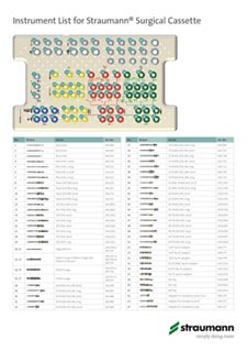 Straumann® Surgical Cassette